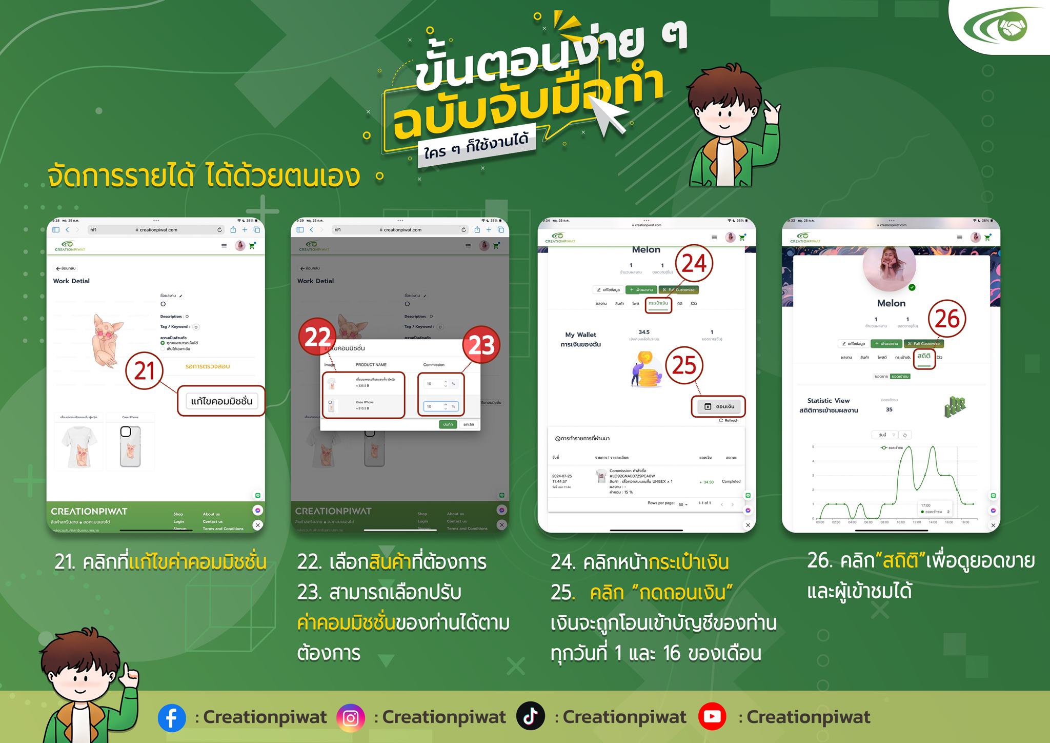 CREATIONPIWAT คริเอชั่นพิวัฒน์